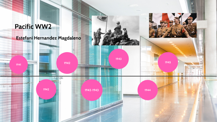 Pacific Theater WW2 Timeline by Estefani Hernandez on Prezi