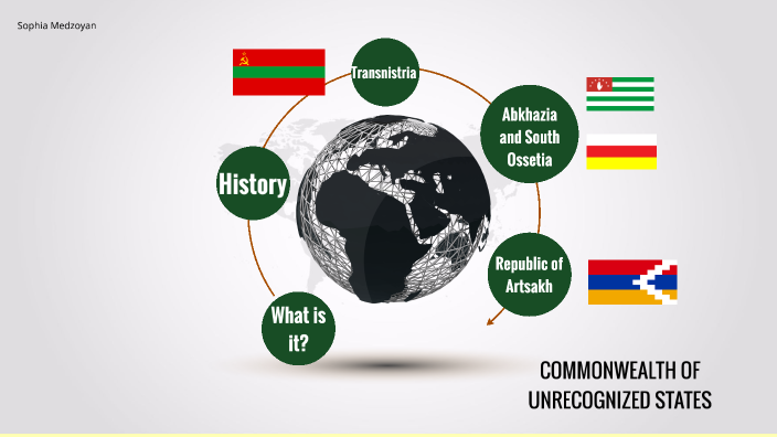 Commonwealth of Unrecognized States by Sophia Medzoyan on Prezi