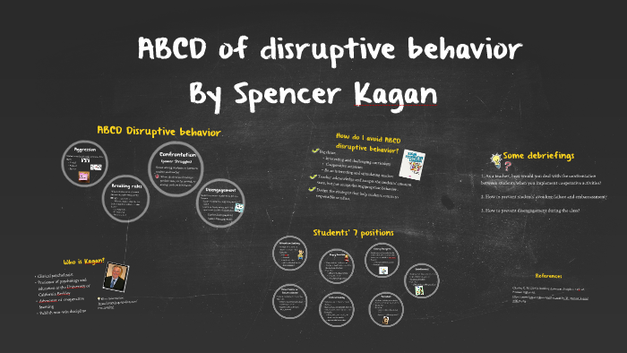 ABCD of disruptive behavior by Ariel Su on Prezi