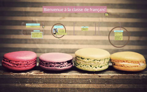 Bonjour et bienvenue à la classe de français! by on Prezi