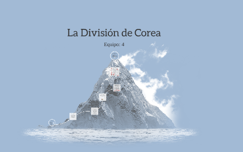 La División de Corea by Felipe Sánchez on Prezi