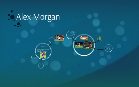 Alex Morgan by Bridget Kiley on Prezi