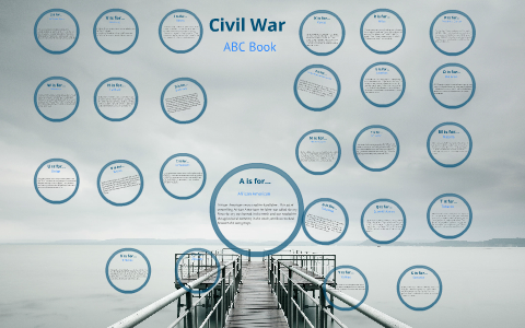 Civil War ABC book by Bobby White on Prezi