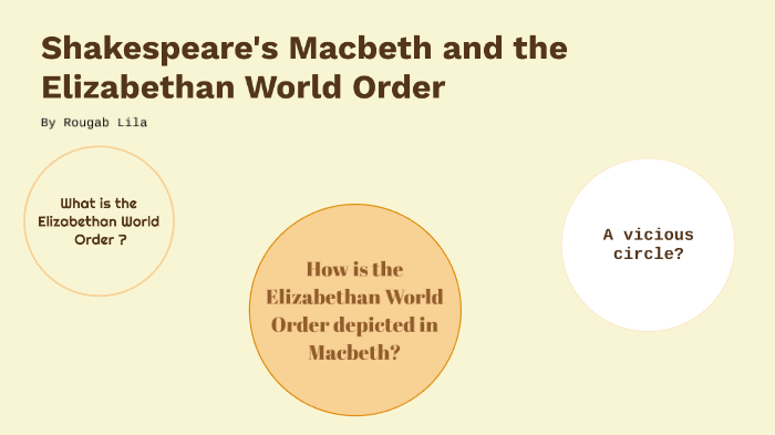 Shakespeare's Macbeth and the Elizabethan World Order by Truc Bidule on ...