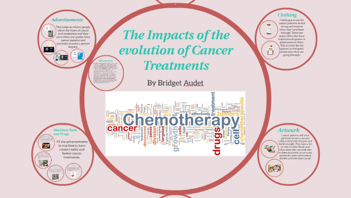 The Impacts of the evolution of Cancer Treatments by Bridget Audet on Prezi