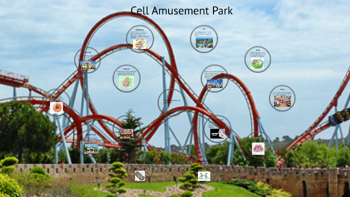 Cell Amusement Park by Praviin Premsankar on Prezi