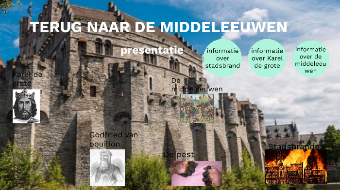Terug naar de middeleeuwen by ICT OVSG1 on Prezi