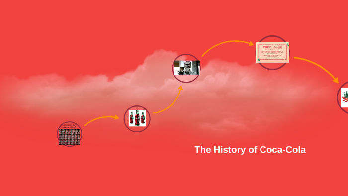 The History of Coca-Cola by madelyn jumper on Prezi