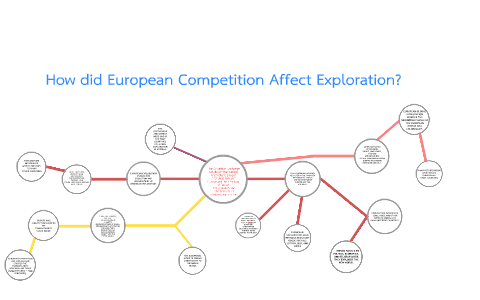 How did European Competition Affect Exploration? by Rachel Clark on Prezi