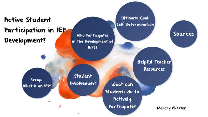 Active Student Participation in IEPs by Mallory Chester on Prezi