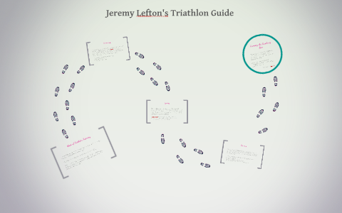 How to complete your first Triathlon by Jeremy Lefton on Prezi