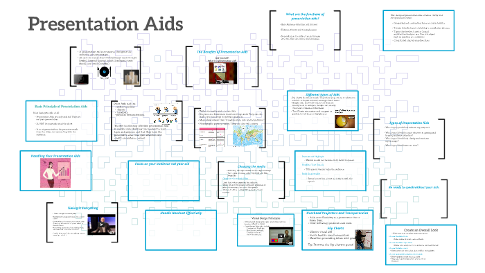 The Benefits of Presentation Aids by T D on Prezi