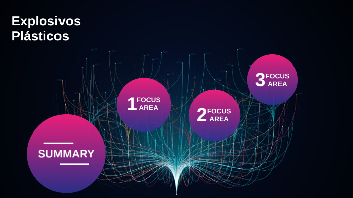 Explosivos Plásticos by Max Nuño Sanchez