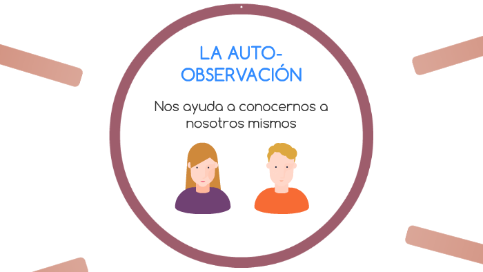 LA AUTO OBSERVACIÓN by Karin Vásquez on Prezi