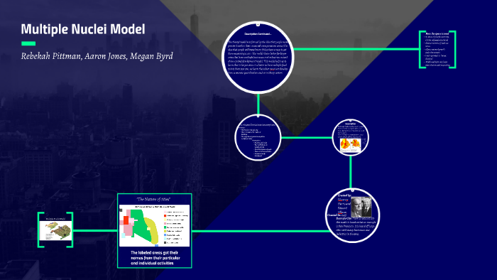 multiple-nuclei-model-by-rebekah-pittman-on-prezi