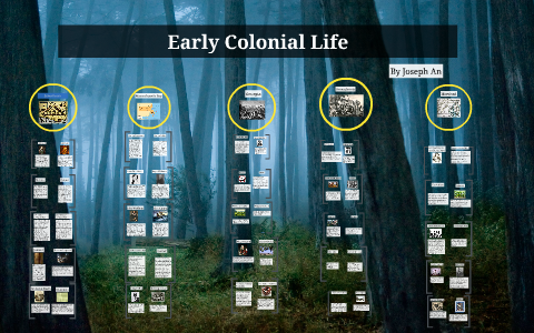 Early Colonial Life by Joseph An on Prezi
