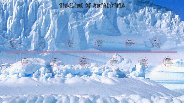 Timeline of antarctica by Brocq Holland on Prezi