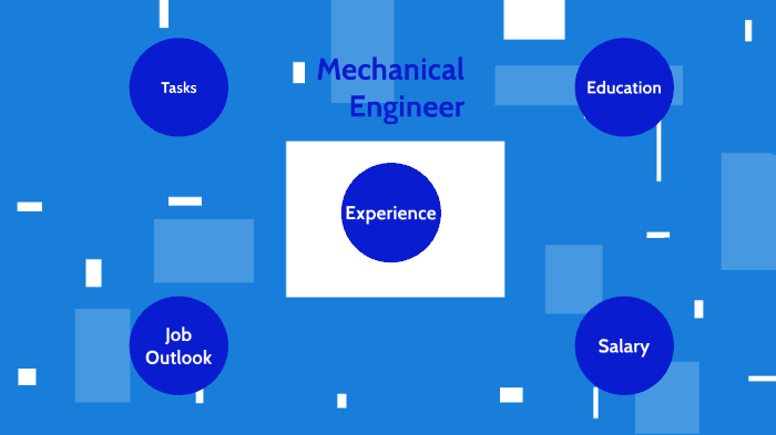 Mechanical Engineer by Devon Tyler Elrod on Prezi