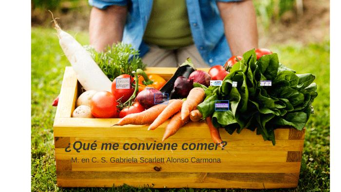 ¿Qué me conviene comer? by José Luis Hernández on Prezi