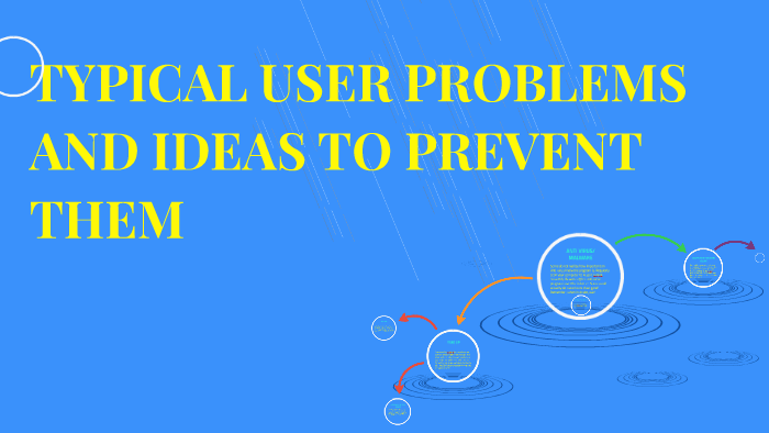 TYPICAL USER PROBLEMS AND IDEAS TO PREVENT THEM by Jake Beilke on Prezi