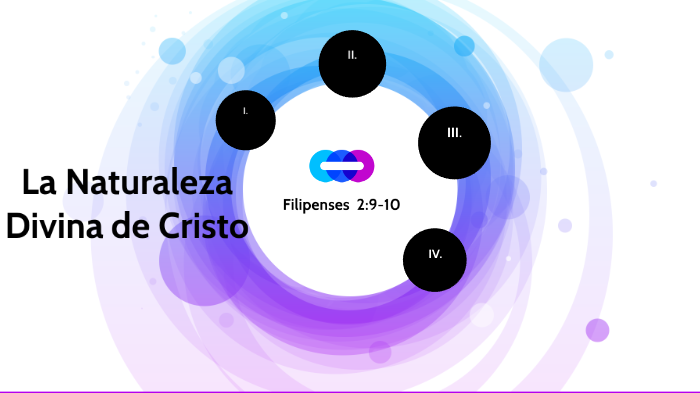 La Naturaleza divina de Cristo by Carmen Montero on Prezi
