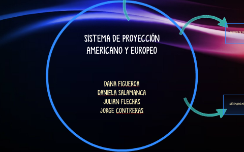 SISTEMA DE PROYECCIÓN AMERICANO Y EUROPEO by dana figueroa on Prezi