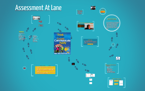 LCC Board Presentation - Assessment - May 2014 by Christina Howard on Prezi