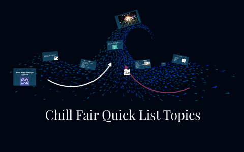 Chill Fair Quick List Topics by Kendra Gowdy on Prezi