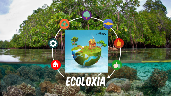 Ecoloxia by David V.Docampo on Prezi