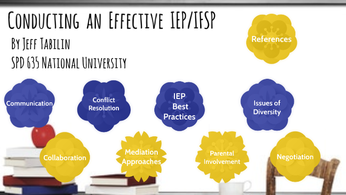 Effective IEP/IFSP by Jeffrey Tabilin on Prezi