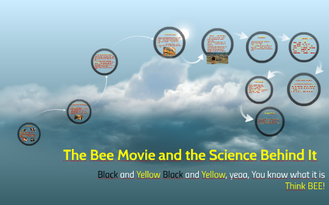 The Bee Movie and the Science Behind It by Nathan Naquita on Prezi