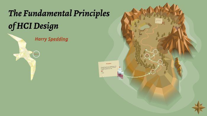 The Fundamental Principles of HCI Design by Harry Spedding on Prezi