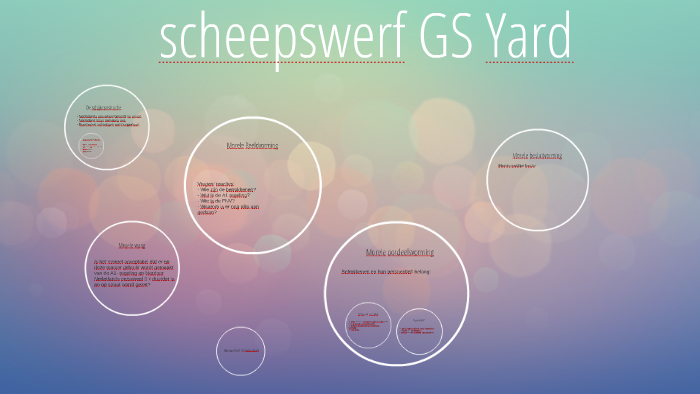 scheepswerf GS Yard by veerle ravensberg on Prezi