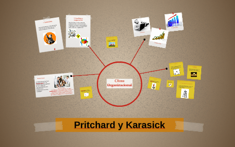 Cultura Organizacional by Aaron Ruvalcaba