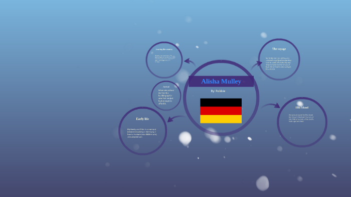 Alisha mulley by robbie dunbar on Prezi