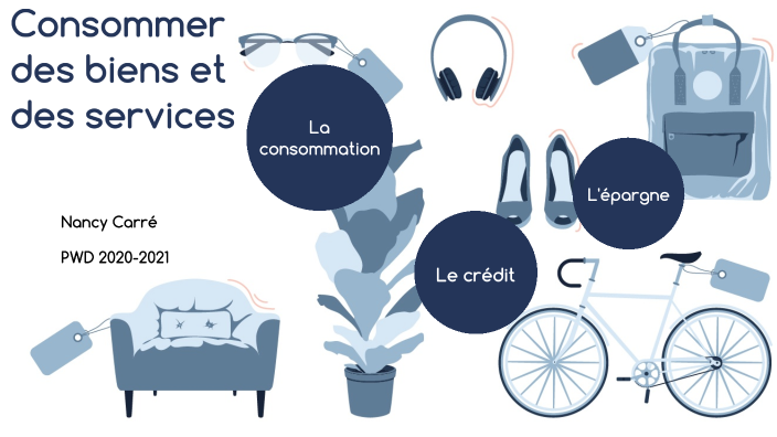 Consommer des biens et des services by Nancy Carré on Prezi