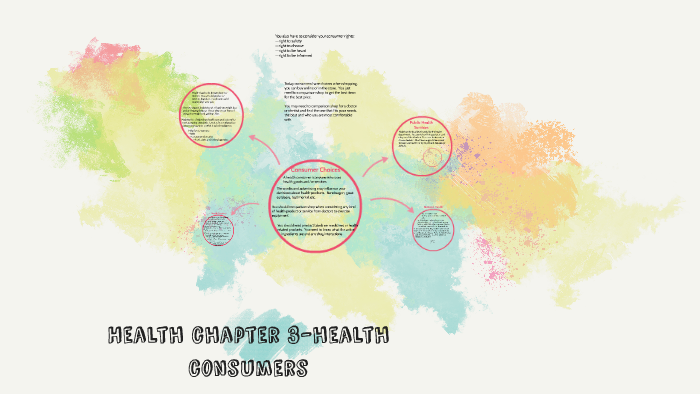 Health chapter 3-health consumers by Tori Tharp on Prezi