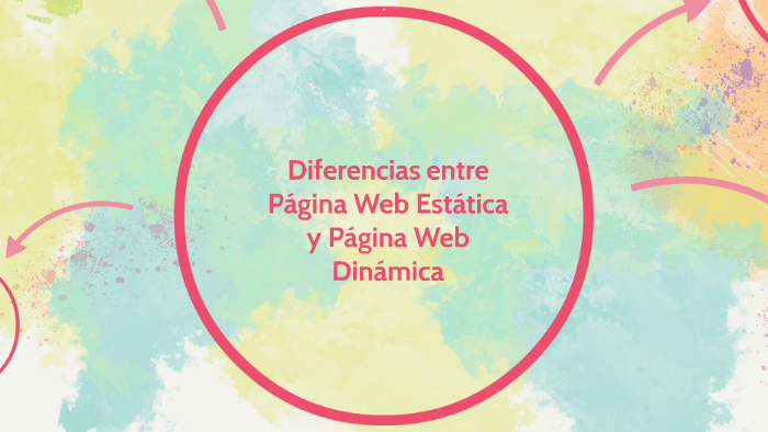 Diferencias entre Página Web Estática y Página Web Dinámica by Clau ...