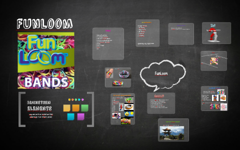 Funloom by IAmCool !!! on Prezi