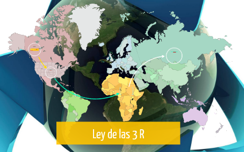 Ley de las 3 R by paola avila on Prezi