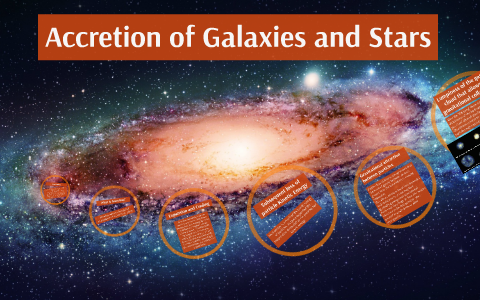 Accretion of Galaxies and Stars by Cody Hancock on Prezi
