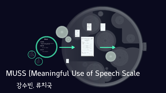 MUSS (Meaningful Use of Speech Scale by 수빈 강 on Prezi