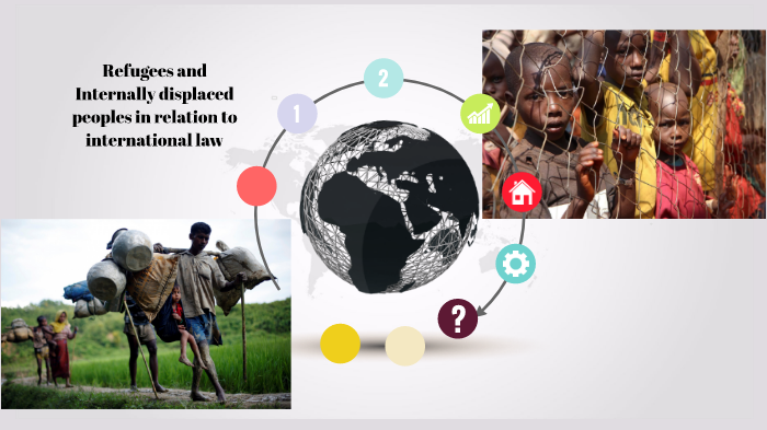 Refugees and internally displaced peoples by julia shanta on Prezi