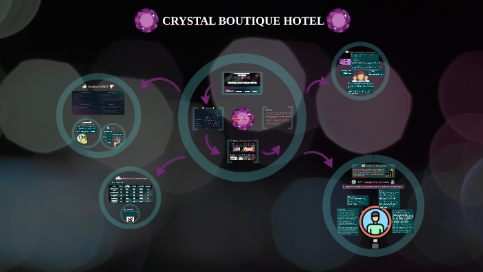 Gestão Estratégica - Crystal Boutique Hotel by Catarina Henriques on Prezi