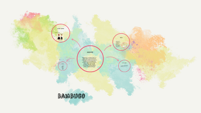 Bambuco by Brayan Villegas on Prezi