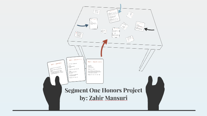 Segment One Honors Project by Zahir Mansuri on Prezi
