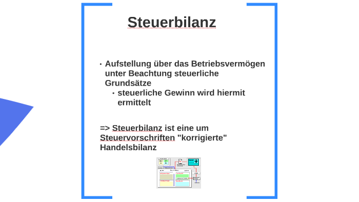 Ziele der Steuerbilanz, Grundsätze ordnungsmäßiger Buchführu by Caro ...