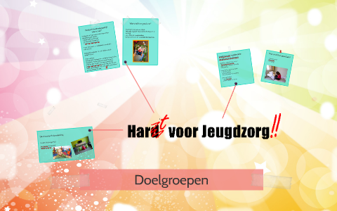 De 2 soorten hulpverlening: by on Prezi