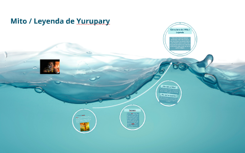 Mito / Leyenda de Yurupary by Grupo Blanco blancox on Prezi