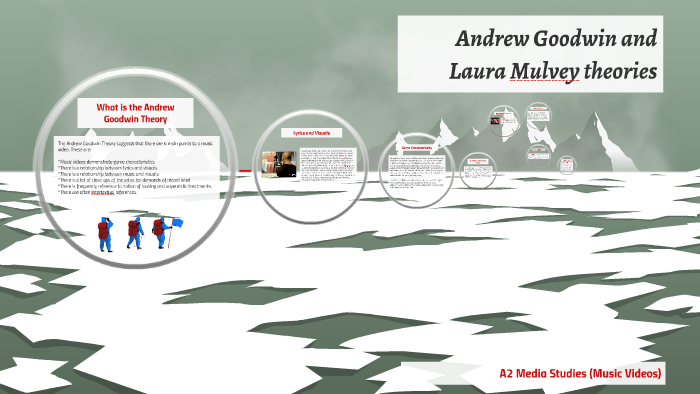 Andrew Goodwin and Laura Mulvey theories by on Prezi